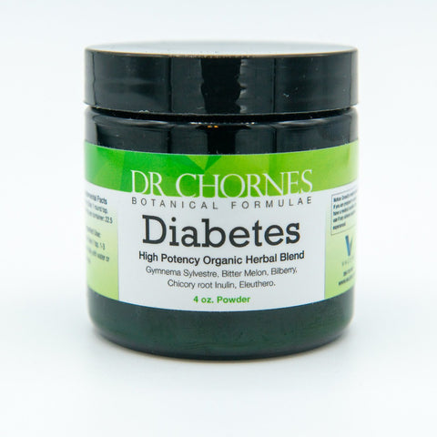 Powder – DR CHORNES BOTANICAL FORMULAE